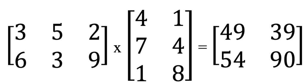 Matrix EP.2 : การดำเนินการของเมทริกซ์ – Get CodeCamp