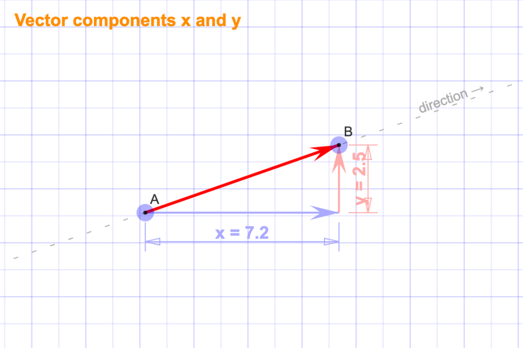 Vector EP. 1 – Get CodeCamp